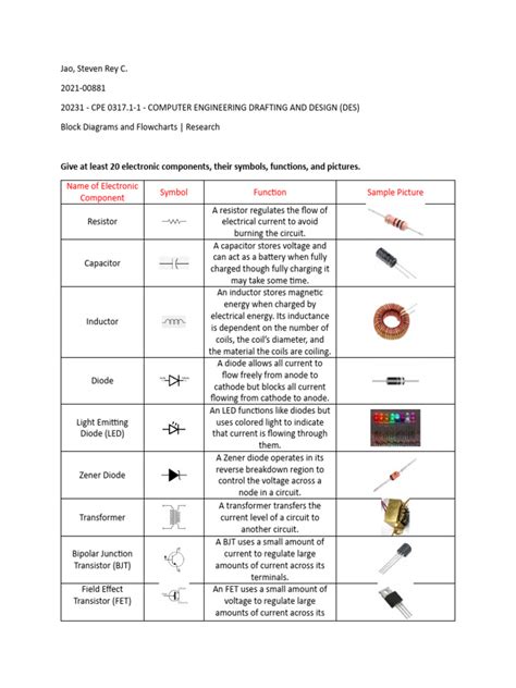 Jao Sr Block Diagrams And Flowcharts Research Download Free Pdf Inductor Bipolar