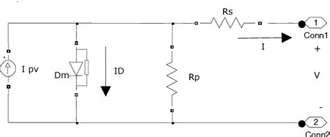 Figure 1 From Optimization Of Partially Shaded Pv Array Using Fuzzy