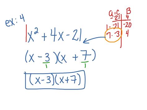 ShowMe Factoring Trinomials Slide And Divide Method