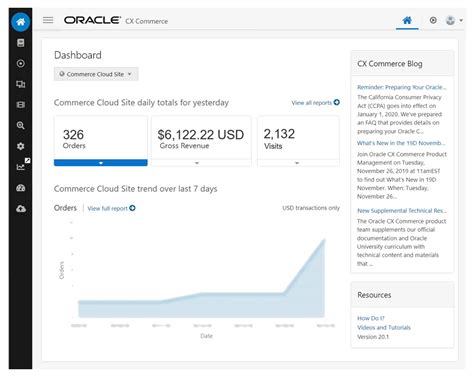 Salesforce Commerce Cloud Vs Oracle Commerce 2025 Comparison