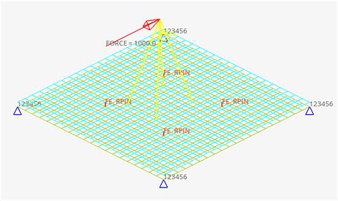 Reviewing Optistruct Joint Forces As A Vector Result In Hyperview Altair Community