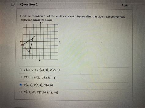 Answered Find The Coordinates Of The Vertices Of Bartleby