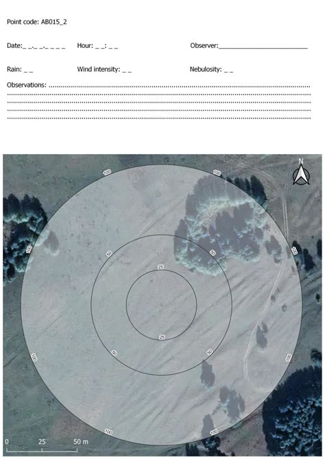 Support Your Research In Ecology With Gis Maps Statistics And Census Techniques By Simple Stat