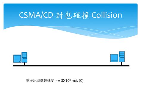 I2c Bus 简介 Inter Integrated Circuit Bus Csdn博客