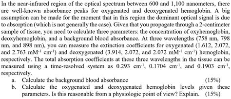 Solved In The Near Infrared Region Of The Optical Spectrum Between 600