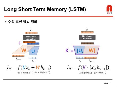 기초개념 Recurrent Neural Network Rnn 소개 Pdf