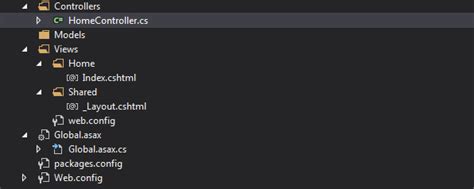Aspnet Mvc Modules Open Source Mvc Framework Scand