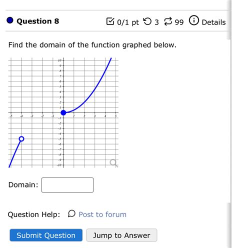 Solved Question 8DetailsFind the domain of the function | Chegg.com