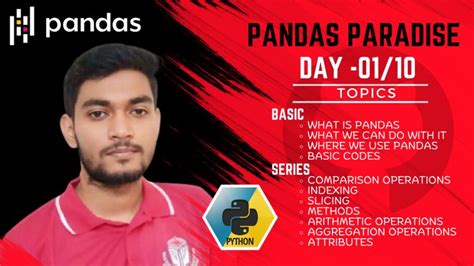 day 1 of python pandas challenge himel sarder posted on the topic