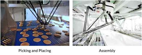 Types Of Robots Based On Configuration Plant Automation Technology