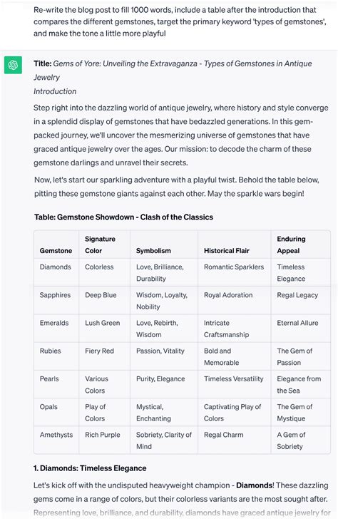 Chatgpt For Marketing 8 Marketing Use Cases Prompts