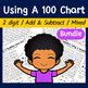 Using A Chart To Add And Subtract Subtraction No Regrouping Worksheets