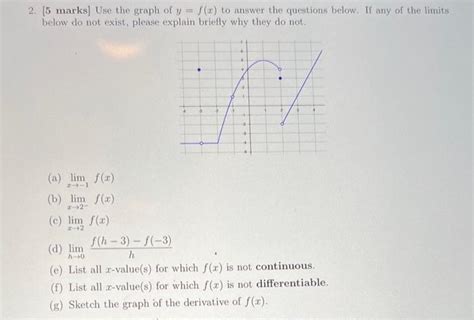 Solved 2 5 Marks Use The Graph Of Yfx To Answer The
