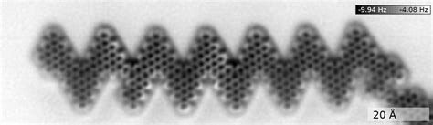 Proximal Probes Center For Functional Nanomaterials