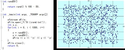 algorithm：c 语言实现之概率算法相关问题 计算机中的概率事件、c语言中的随机事件、产生二维随机数、圆内均匀取点 51cto博客