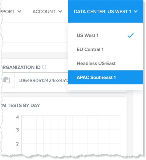 Managing Concurrency Sauce Labs Documentation