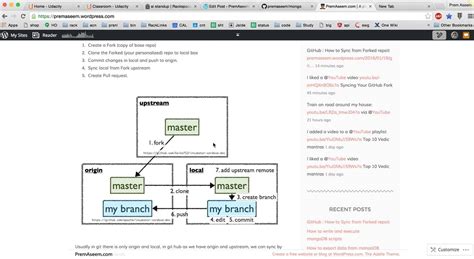 github desktop forked repository dragonfiko