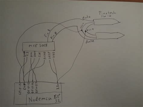 Capacitive Soil Moisture Sensors With Nodemcu Esp32 Esphome Mcp3008