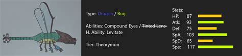 A Dragon Bug Type Pokemon Based On A Dragonfly Details In Comments