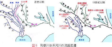講義ノート 東京の変遷