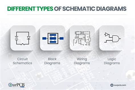 Schematic Definition Of Schematic Schematic Drawings Explained