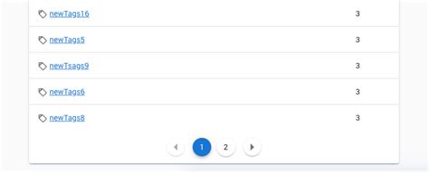 Vuetify のdata tableの使い方を学んでタグ一覧ページをレイアウト 独学プログラマ