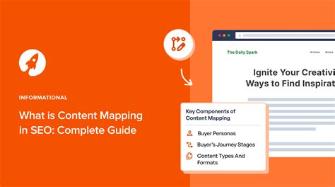 What Is Content Mapping In Seo Complete Guide