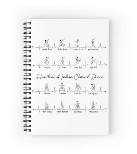 Heartbeat Of Indian Classical Dance Journal For Sale By Kala Vandanam