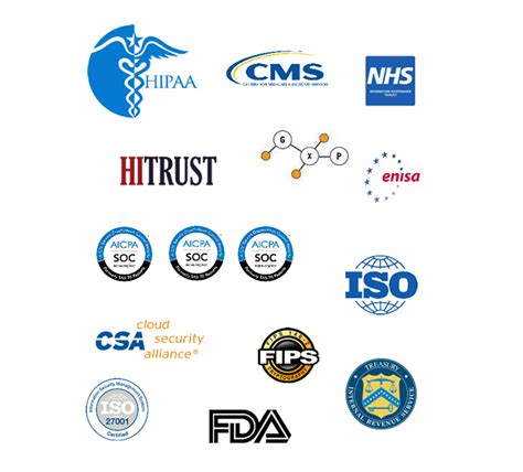 Accelerating Life Sciences Breakthroughs With Azure Hpc Microsoft