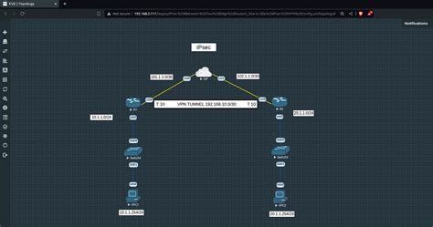 analyze network traffic with tcpdump by g33ksec404 medium