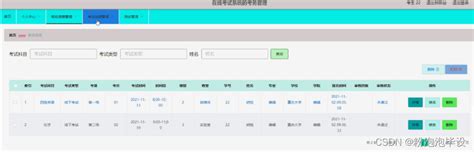 计算机毕业设计（附源码）python在线考试系统的考务管理考试管理系统课程设计pythondjango计算机程序的博客 Csdn博客