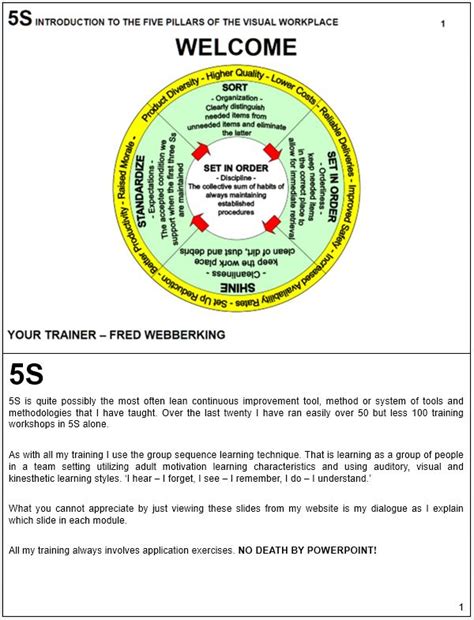 Training Examples Fred Webberking