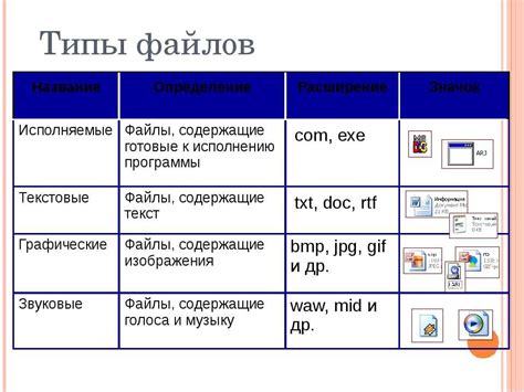 Форма c презентация