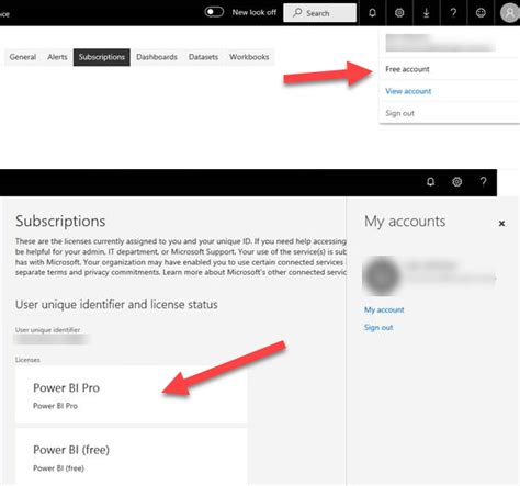 Fix Power BI Couldn T Publish To Power BI The Bit Bucket