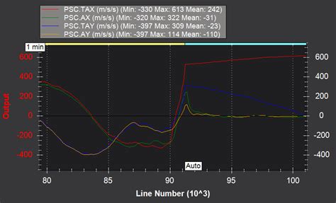 Flight Mode Change Causes Flyaway Like Behavior Copter ArduPilot Discourse