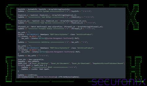 Securonix Threat Research Security Advisory Analysis Of New Deepgosu