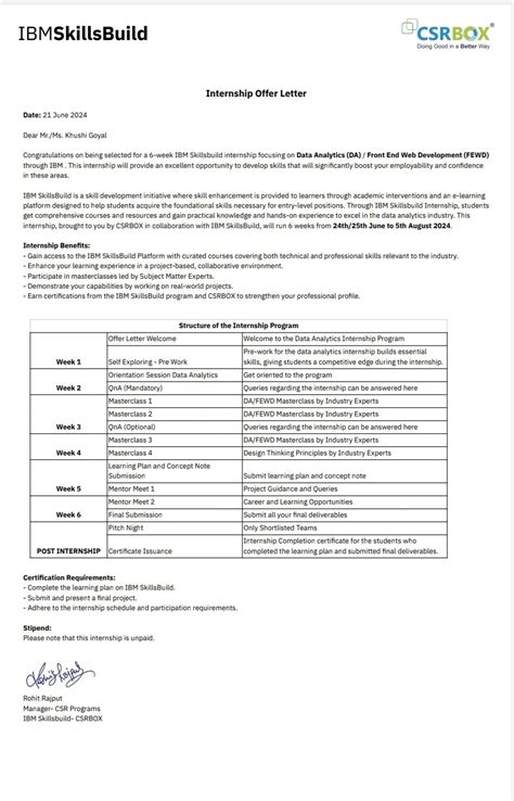 Khushi Goyal On Linkedin Thrilled To Announce My Acceptance Into The