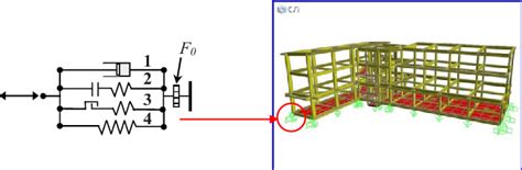 Computational Model Of A Spring Damper 1 Non Linear Dashpot 2 Gap Download Scientific