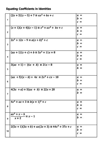 Equating Coefficients In Identities By Mrsmorgan1 Teaching Resources Tes