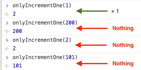 Redux Ramda Lets Code A Higher Order “duck” Yazeed Bzadough