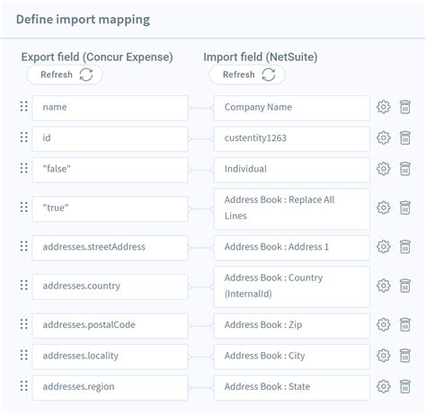 Configure And Run Flows In The Concur Invoice Best Practice And Enhanced Netsuite Quickstart