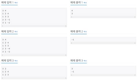 [백준 python] 타임머신