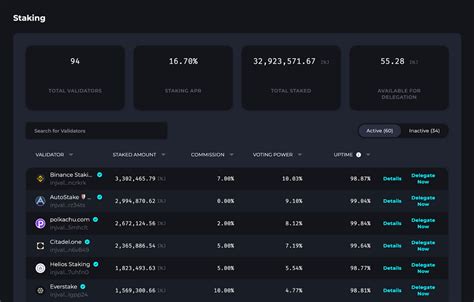 Injective Hub Inj Staking Guide