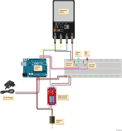 Fingerprint Door Lock By Using Arduino Arduino Expert