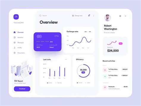 Everything About Tablet Ui Designs