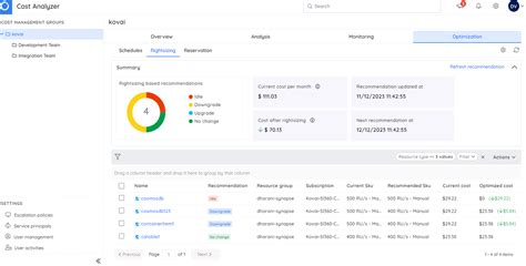 Azure Cosmos Db Cost Optimization Avoid Unforeseen Expenses