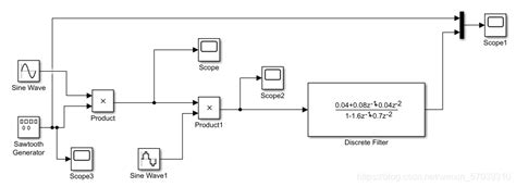 Simulink学习案例3——滤波器系统模型simulink平滑滤波 Csdn博客
