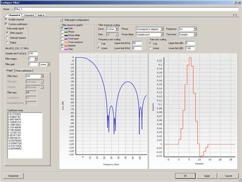 Synthesize Your Fir Filters Using High School Algebra Edn Asia