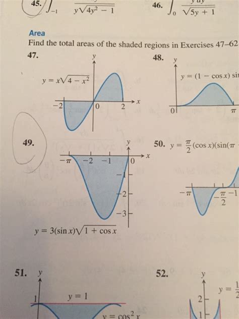 solved find the total areas of the shaded regions in