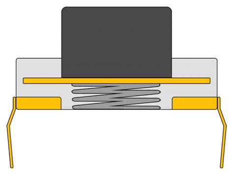 Tutorials On Arduino Input Devices
